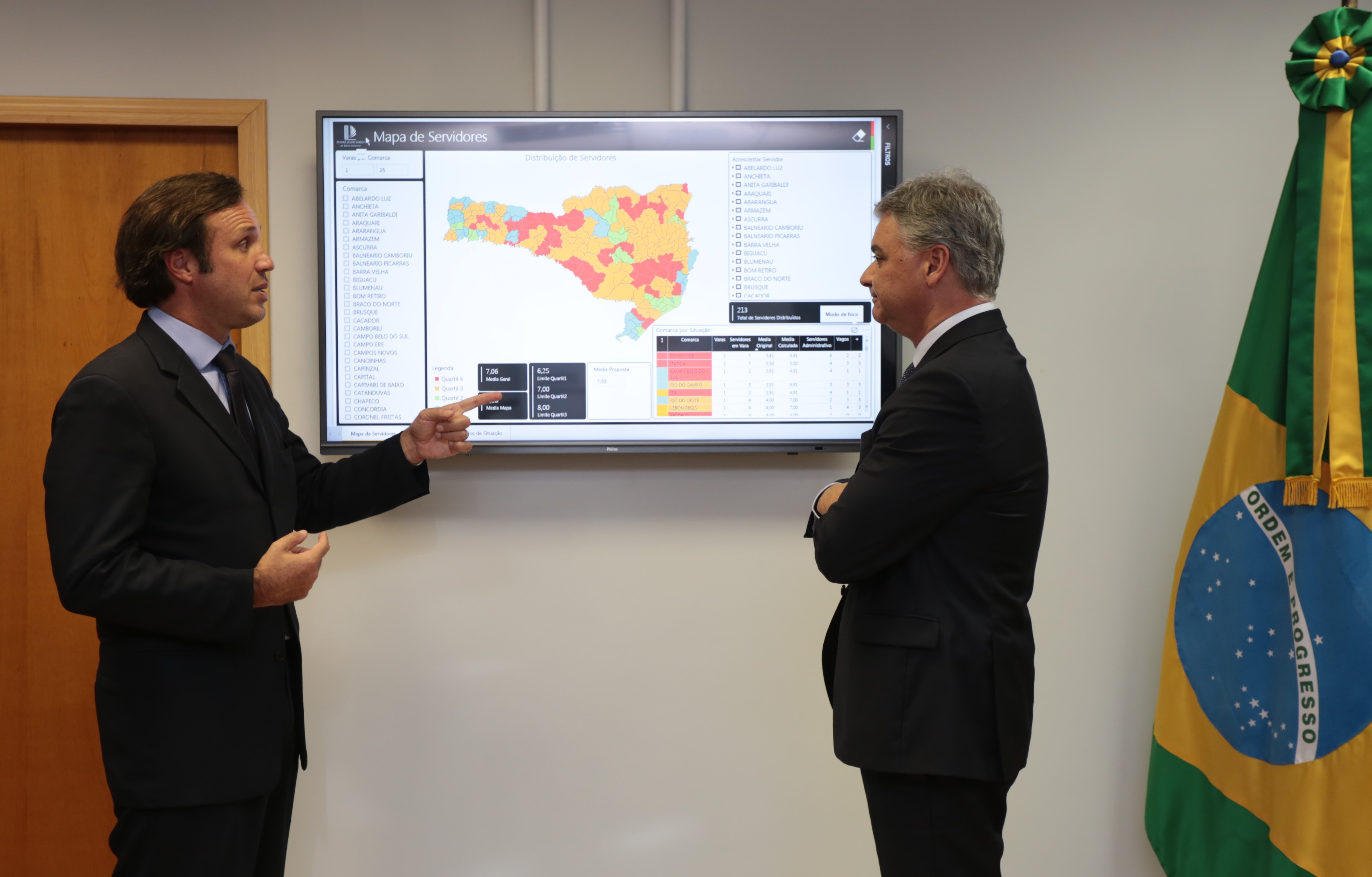 Pacto entre TJSC e OAB/SC resulta em melhorias para aperfeiçoar e ...